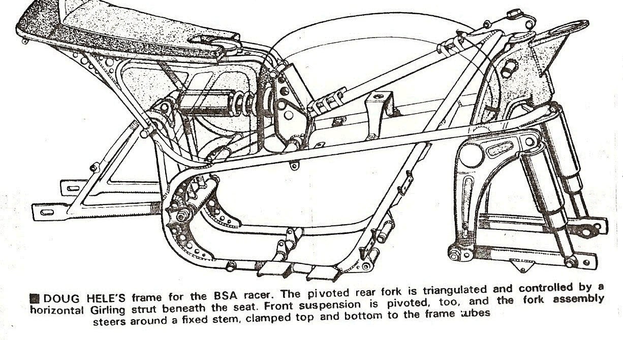 BSA MC-1 legacy and its history in the World Championships